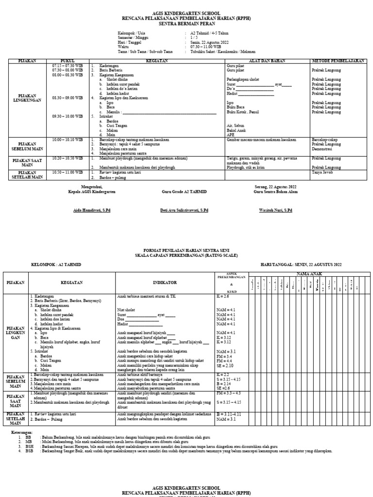 RPPH Sentra Bahan Alam Minggu Ke-5 | PDF