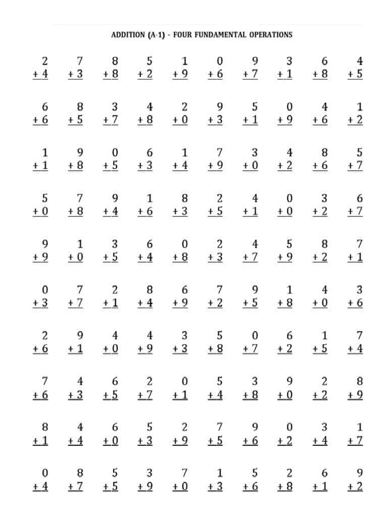 Addition window card | PDF