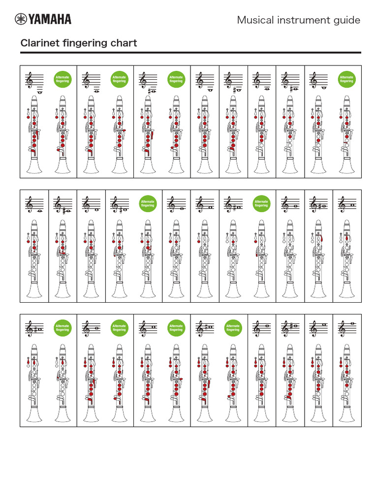 Clarinet Fingering Chart Guide | PDF