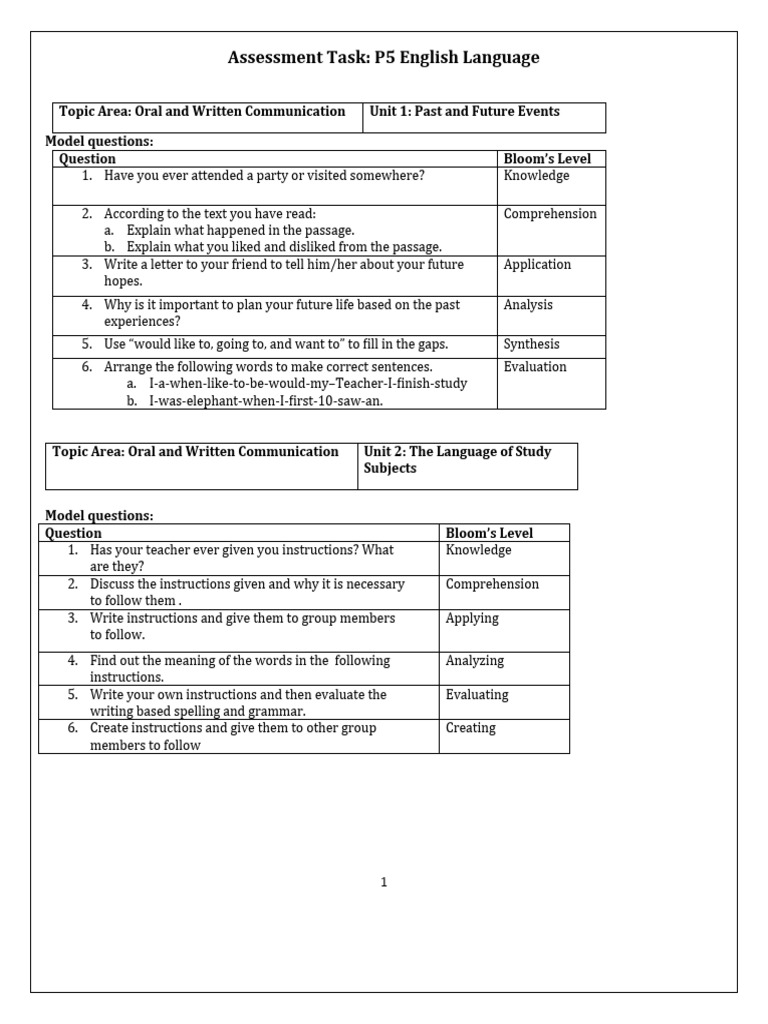 P5 English Language Tasks and Questions 12.17 | PDF | Reading ...
