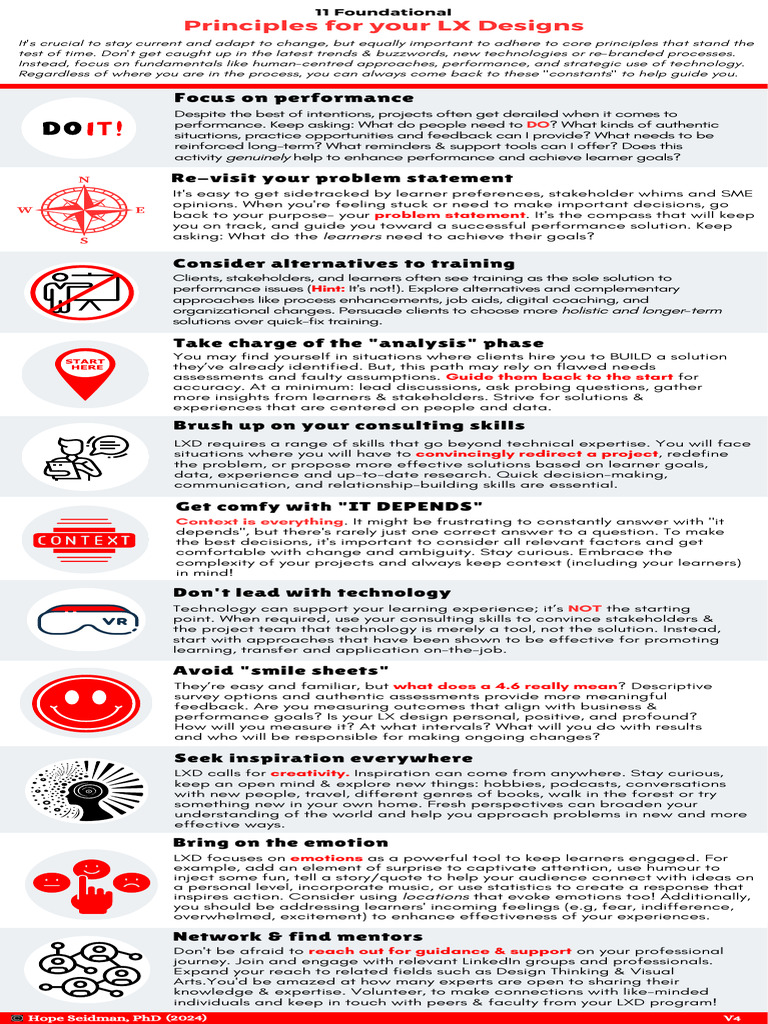 Principles For LX Design | PDF | Learning | Expert