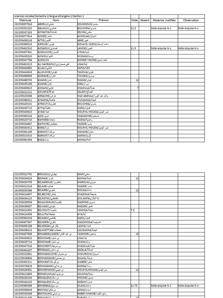 Notes Examne S2 LANGUEETRANGERE2 Section 2 | PDF