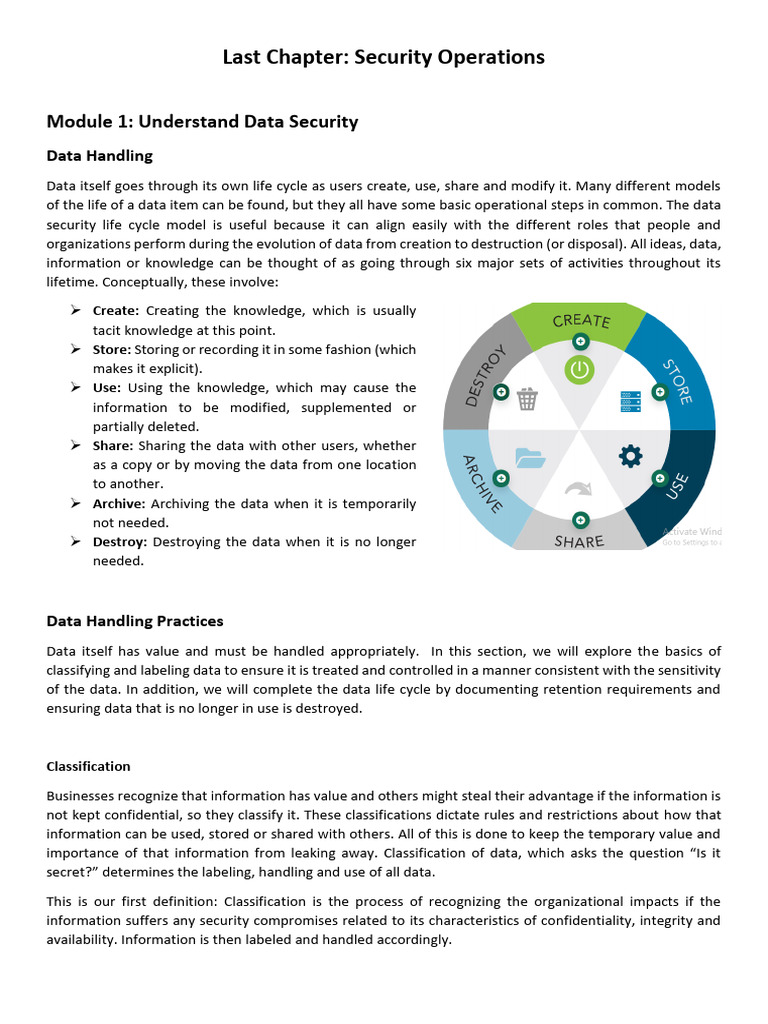 CC (All in One) - 61 | PDF | Career & Growth | Computers