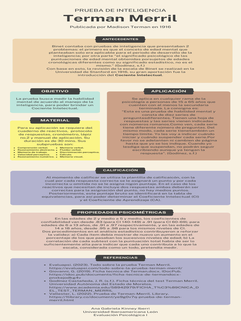Prueba Terman Merril: Evaluación CI | PDF | Cociente de inteligencia ...