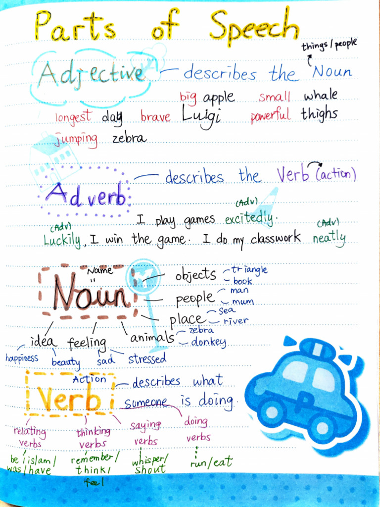 Parts of Speech-Sample | PDF | Language Arts & Discipline