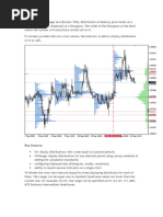 Advanced Trading Charts & Tools TradingView Deriv | PDF