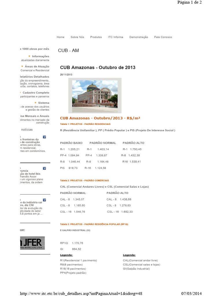 Tabela Cub - Amazonas | PDF