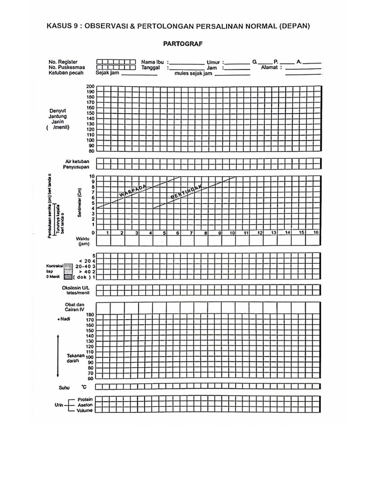 Partograf 2 | PDF