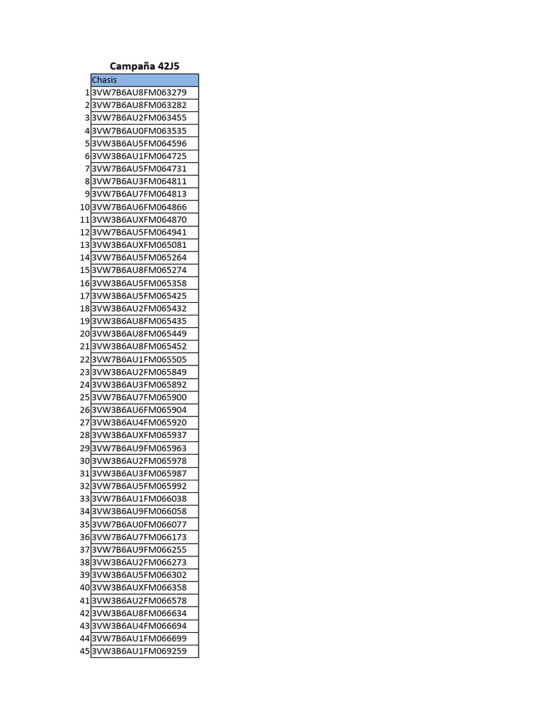 VIN List for Campaign 42J5 | PDF