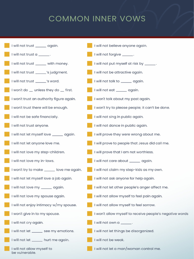 Breaking Inner Vows - Common - Inner - Vows - List | PDF