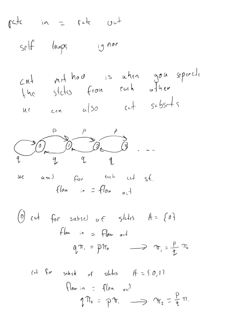 ISYE 3232 Week 11 | PDF