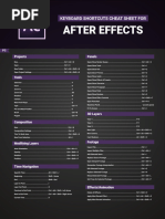 Adobe Animate Shortcuts Reference | PDF