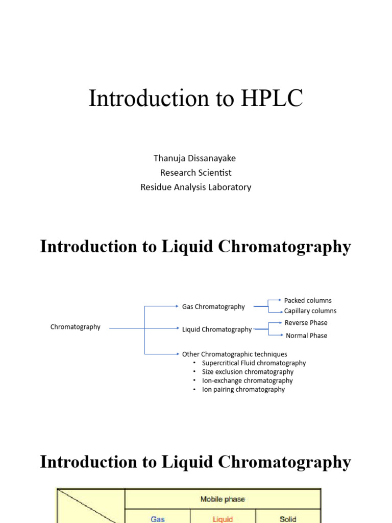 Overview of HPLC N Lcmsms | PDF | High Performance Liquid ...