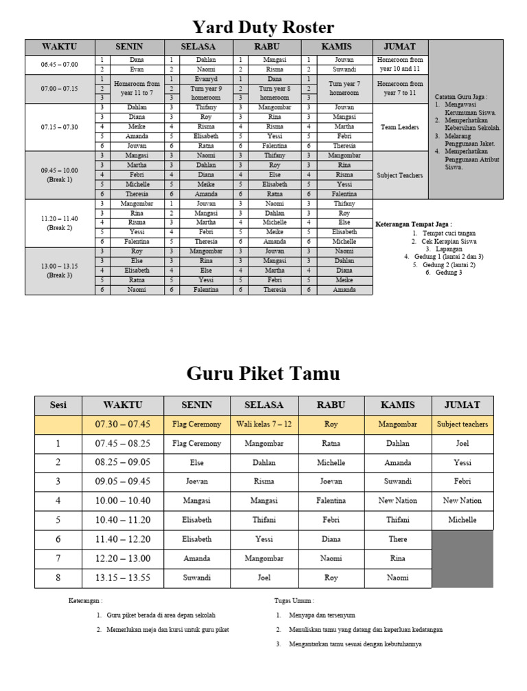 Yard Duty Dan Piket Guru Sem 1 2024 - 2025 | PDF