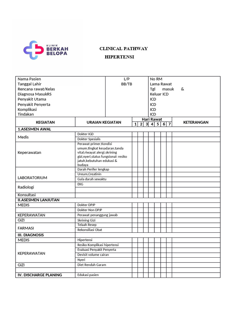 Clinical Pathway HT | PDF