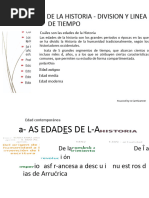 Poster Edades de La Historia | PDF | Historia antigua