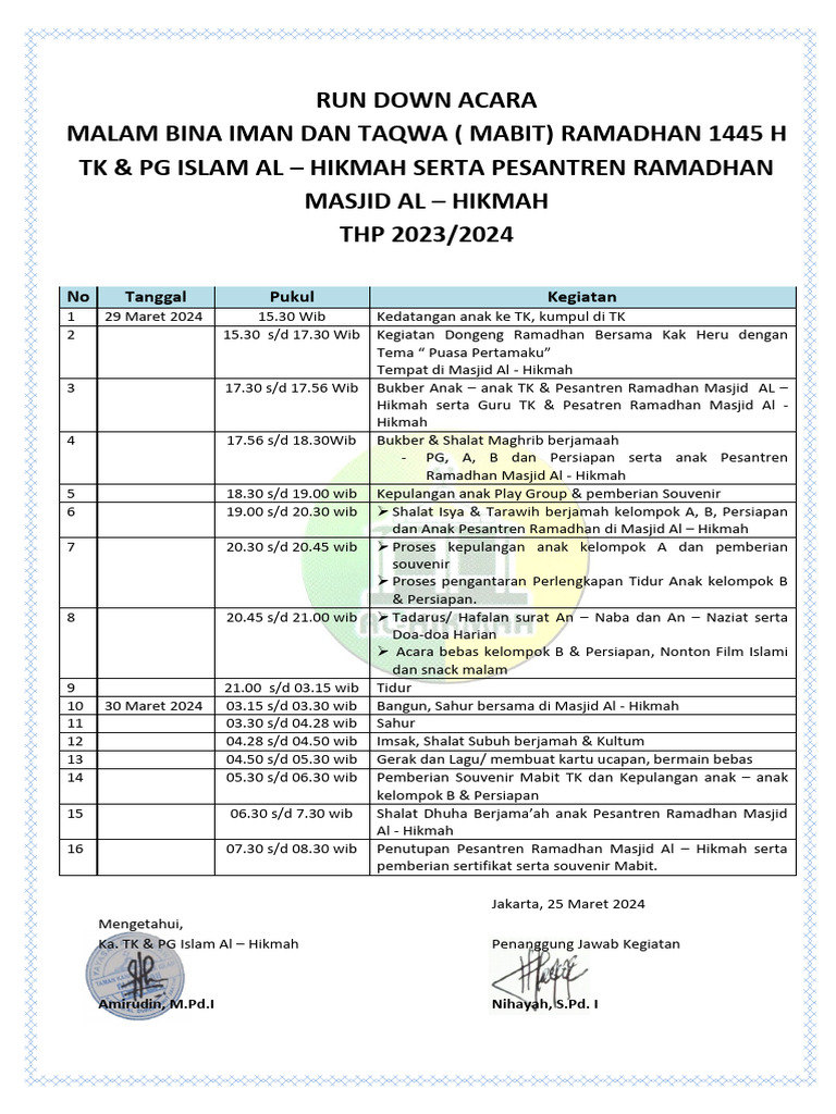 Mabit Ramadhan 1445 H di Masjid Al-Hikmah | PDF