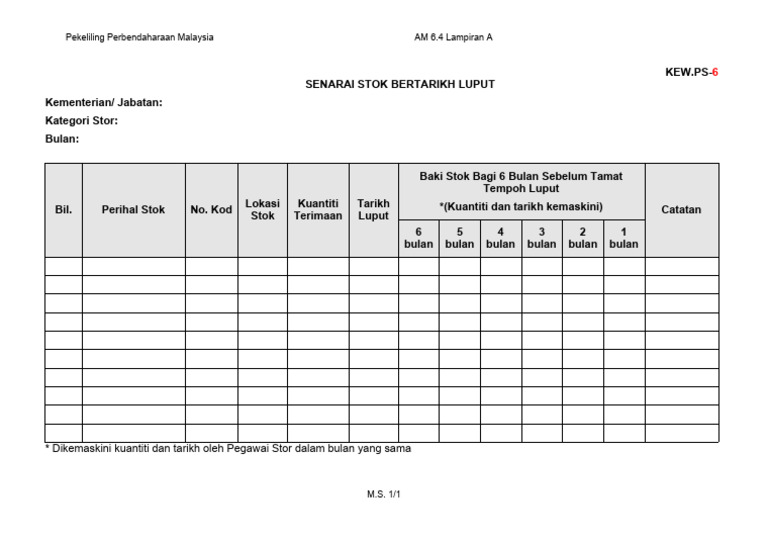 Kew - PS-6 Senarai Stok Bertarikh Luput | PDF