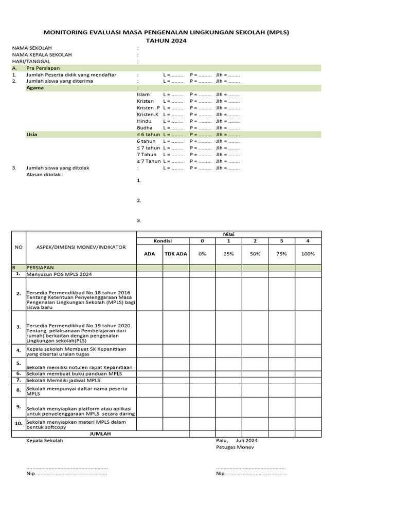 Instrumen Monev MPLS SD Tahun 2024 | PDF