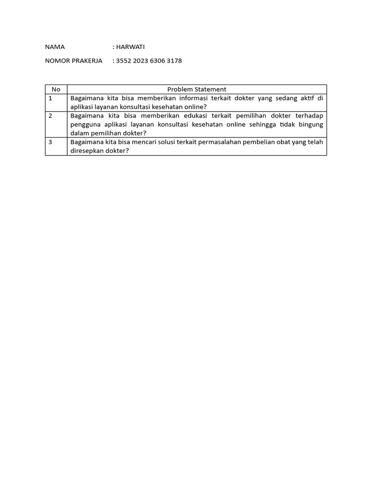 TPM 3 Membuat Problem Statement - (HARWATI) | PDF | Karier & Perkembangan | Gaya Hidup