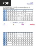 NEC Table 430.250: Motor Full-Load Amps | PDF | Electric Motor | Volt