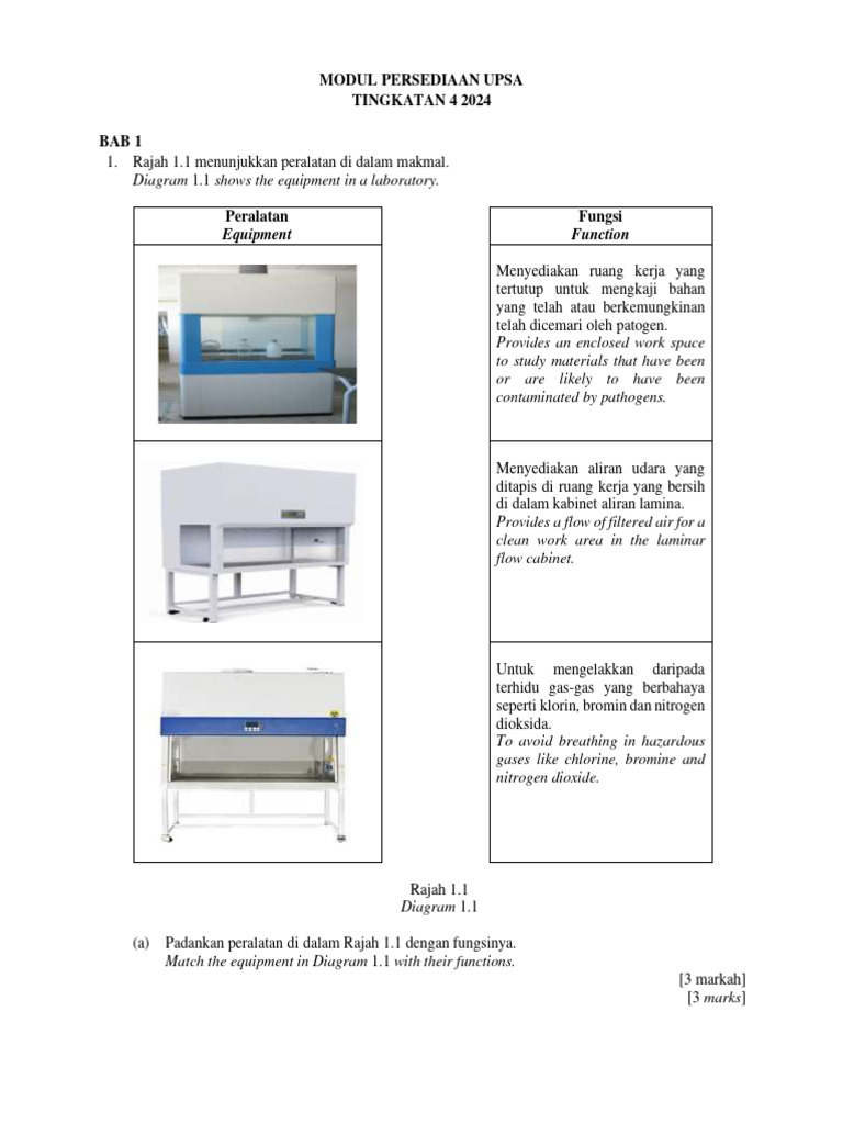 Modul Persediaan Upsa t4 2024 | PDF