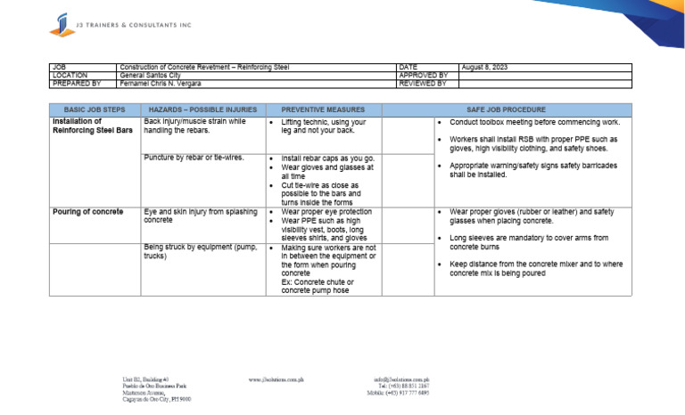 Sample Jha Form j3 Tci | PDF | Personal Protective Equipment | Concrete