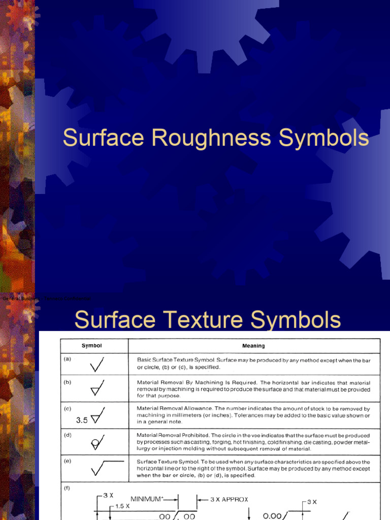 Surface Roughness Symbols Overview | PDF