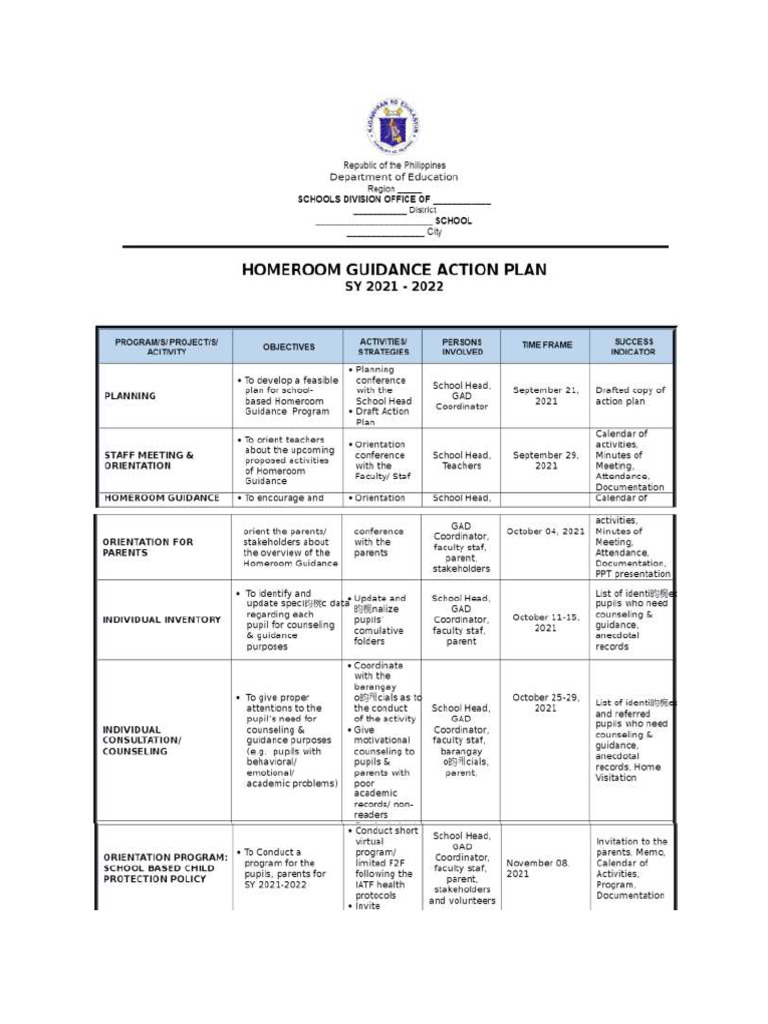 Home Room Guidance Action Plan Sample | PDF