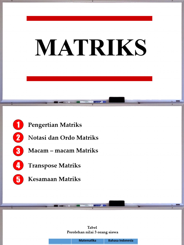 Matriks Part 1 | PDF | Metode & Bahan Ajar