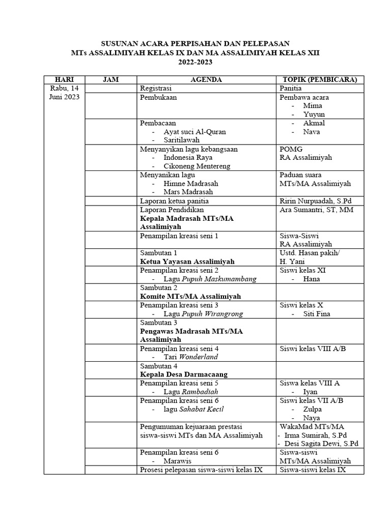 SUSUNAN ACARA PERPISAHAN DAN PELEPASAN | PDF