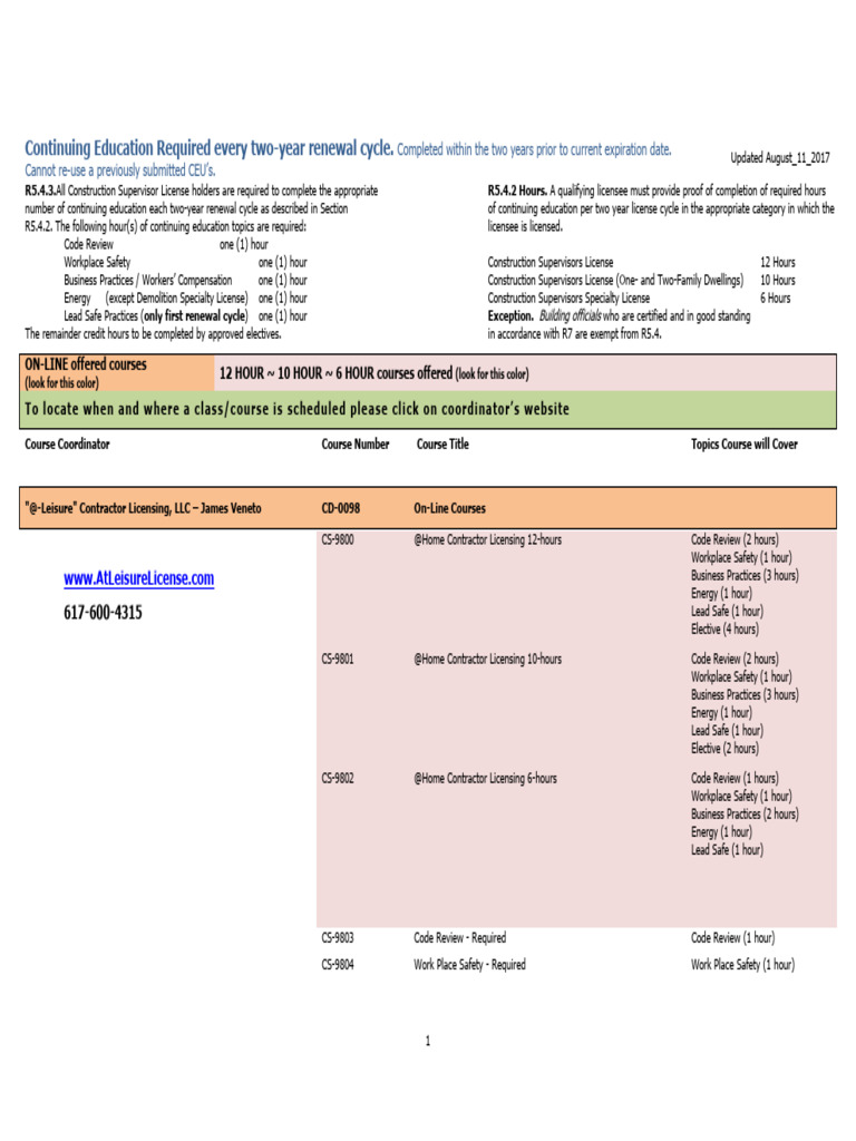 CSL Coordinators and Courses | PDF | Safety | Occupational Safety And ...