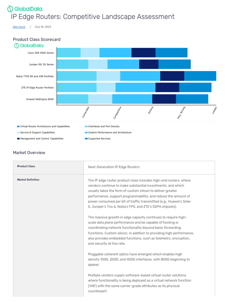 GlobalData - IP Edge Routing Landscape - July 2023 | PDF | Computer ...