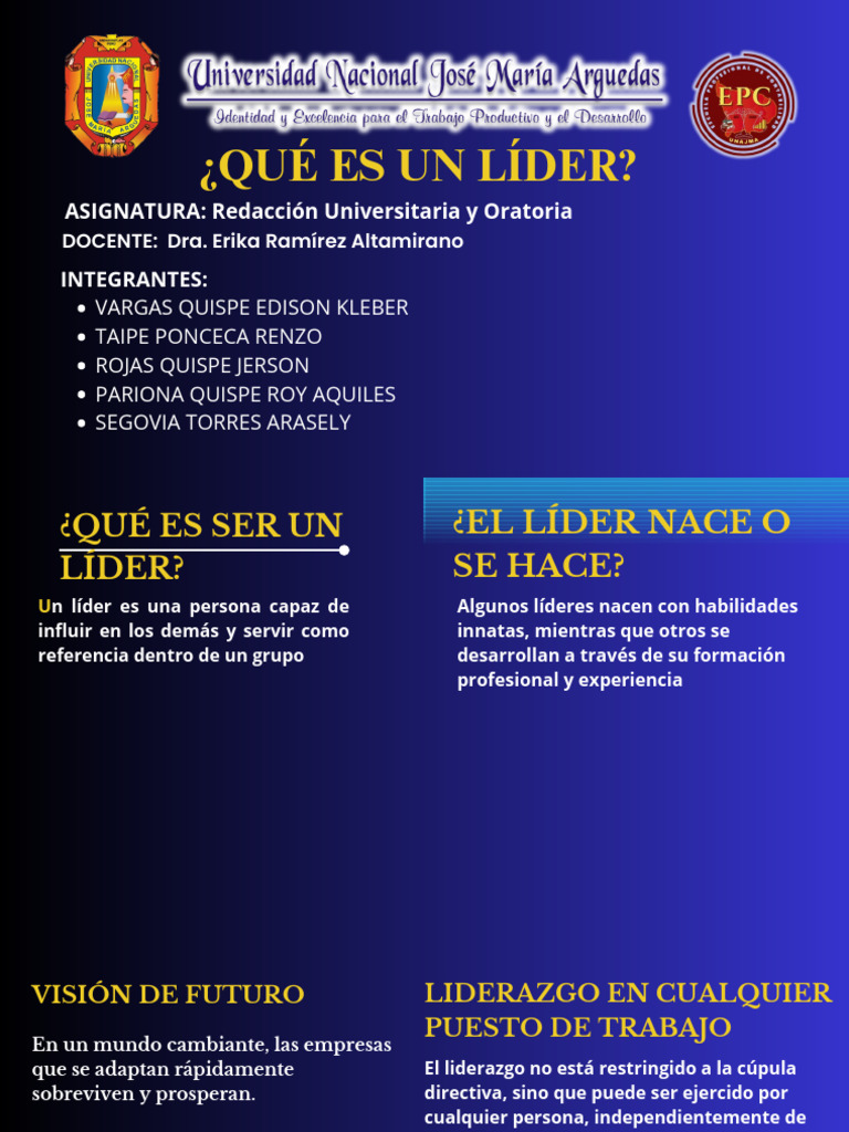 Características del Líder Ideal | PDF | Liderazgo | Business