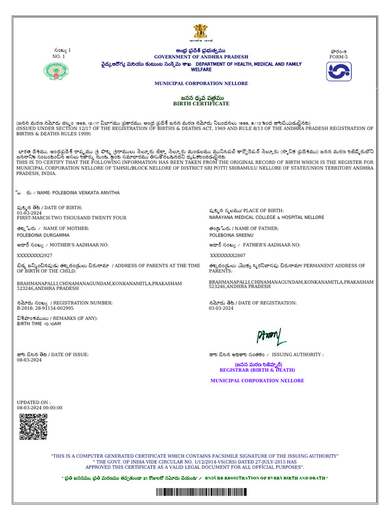ANVITHA | PDF