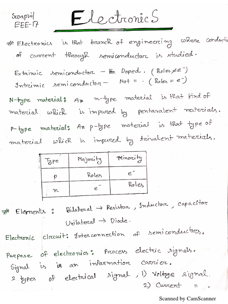Electronics 1 by Swapnil 1701024 | PDF