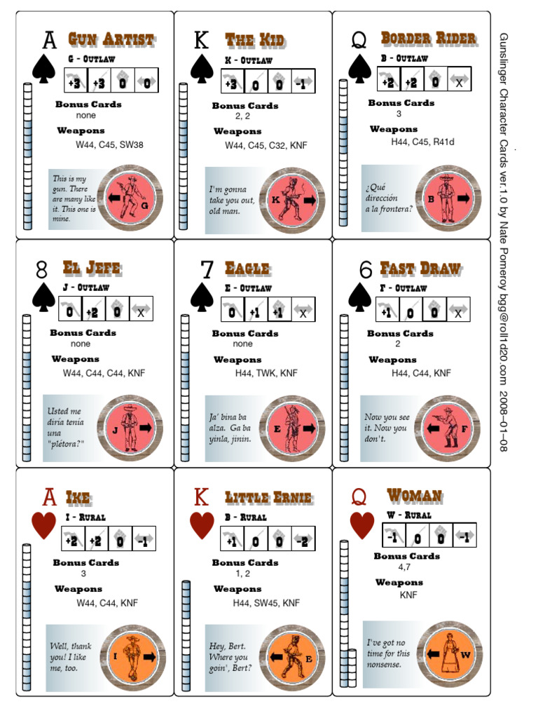 Gunslinger Character Cards Overview | PDF | Culture Of The Western ...