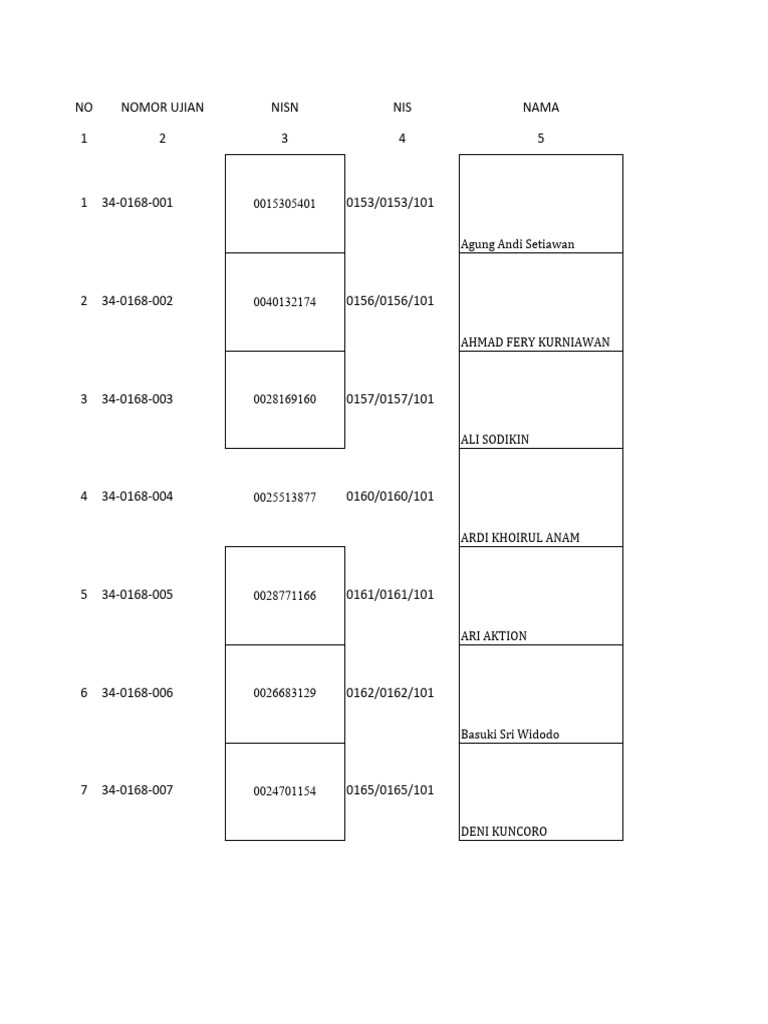 DKN 2021 SMK Nuhuudliyyah Srono R | PDF
