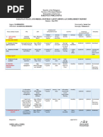 Barangay Anti Drug Abuse Council BADAC Plan of Action BADPA | PDF