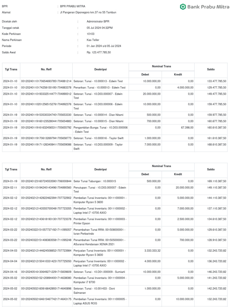 BPR Transaction Summary | PDF | Computer Hardware | X86 Architecture