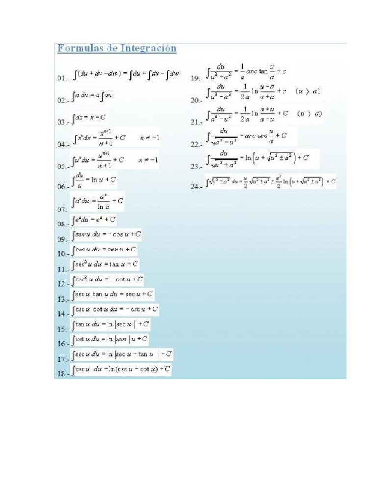 Formulario de Integrales | PDF