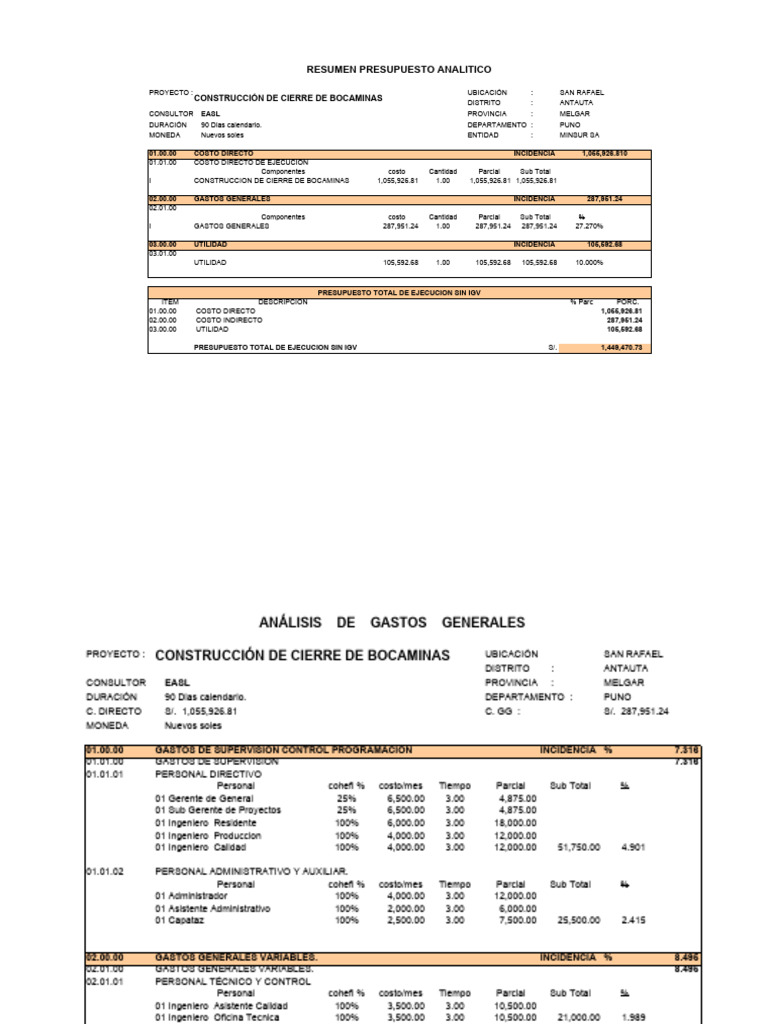 Calculo de GG Gs GL Ge Mina Ok | PDF | Finanzas y dinero