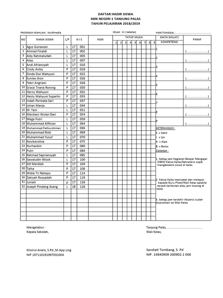 Format Absen Siswa Xi MM | PDF