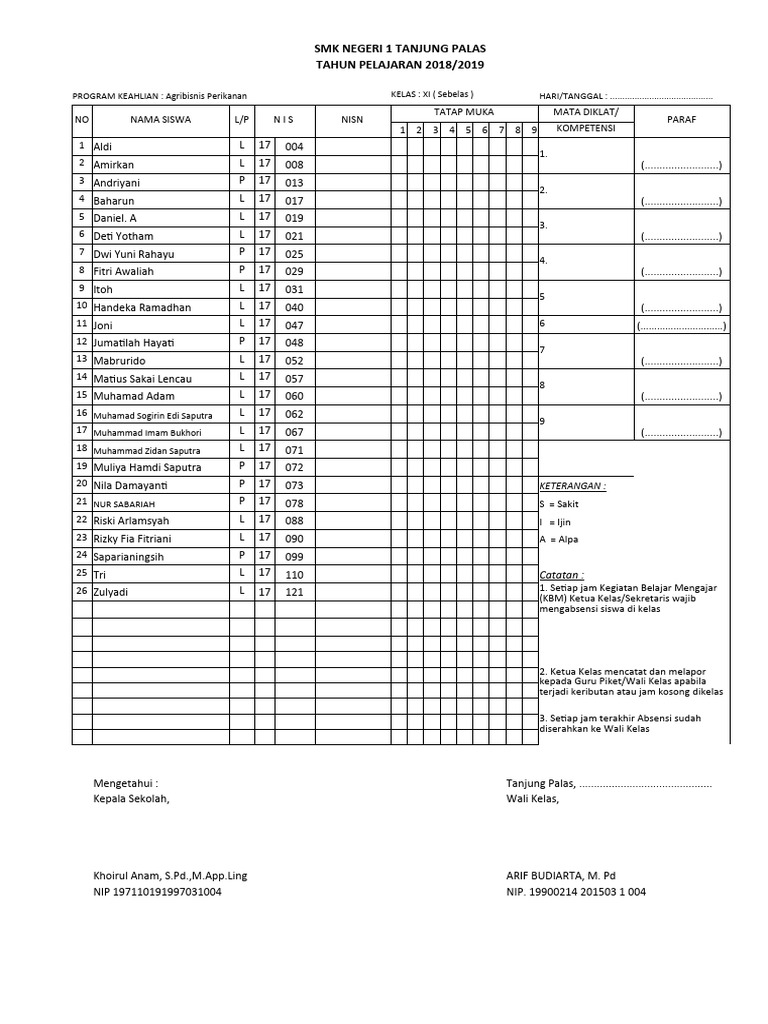 FORMAT ABSEN SISWA XI API | PDF