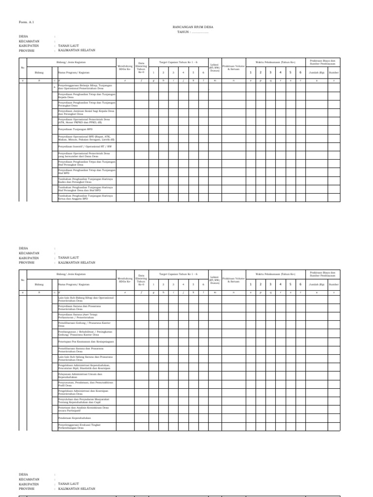 Format RPJM Desa | PDF