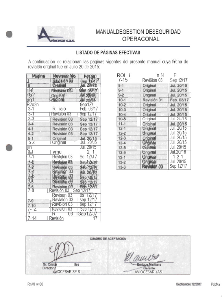 Manual Sms Rev003 PdfToWord | PDF