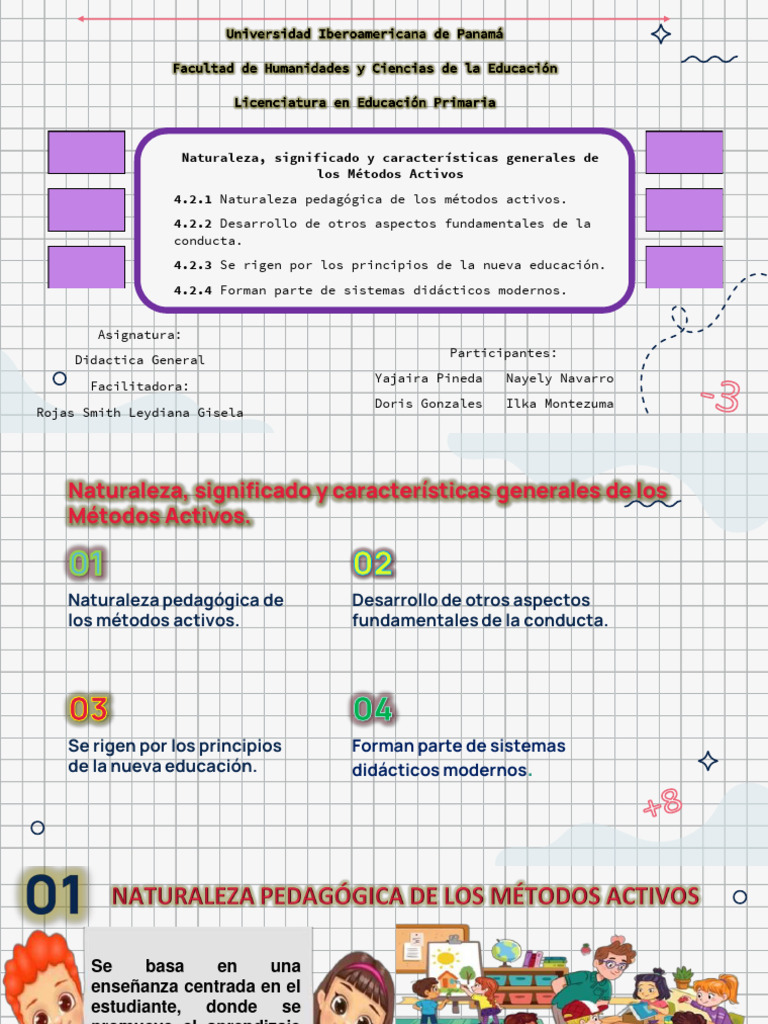 Métodos Activos en Educación | PDF | Aprendizaje | Enseñando