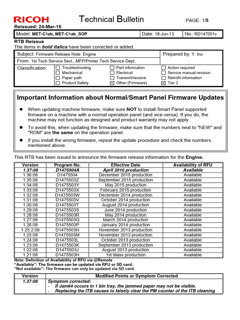 Ricoh MET-C1ab Firmware Update Bulletin | PDF | Image Scanner | Booting