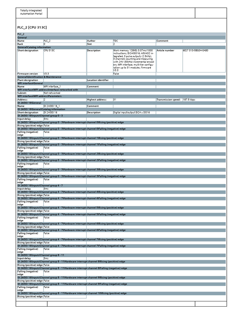 Den Giao Thong | PDF | Input/Output | Process (Computing)