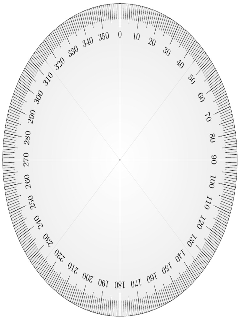 Degree Wheel | PDF